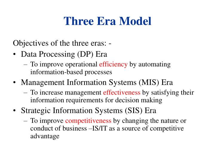 PPT - The Evolving Role of IS/IT in Organizations : A Strategic ...