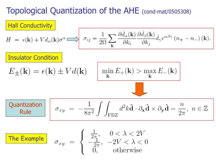 PPT - Quantum anomalous Hall effect (QAHE) and the quantum spin Hall ...