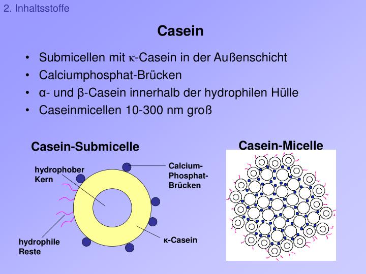 PPT - Die Milch macht‘s! PowerPoint Presentation - ID:452016