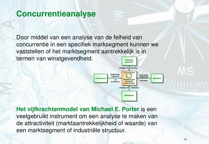 PPT - Verandermanagement. Een integrale aanpak PowerPoint Presentation ...