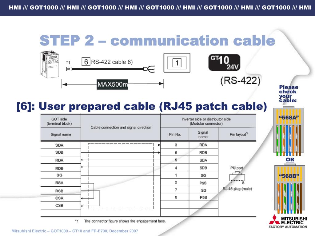 PPT - GT10 HMIs connected to Frequency Inverter S500, E700, D700, A700 ...