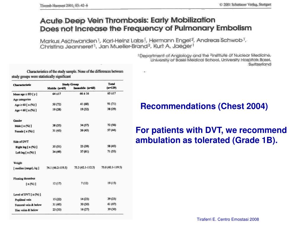 PPT - Trombosi Venosa Profonda Il sospetto clinico PowerPoint ...