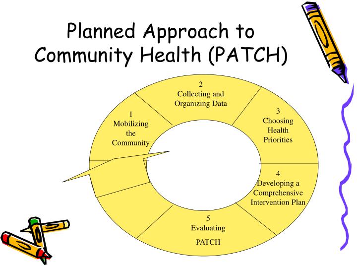 PPT - Community Organizing and Community Building PowerPoint ...