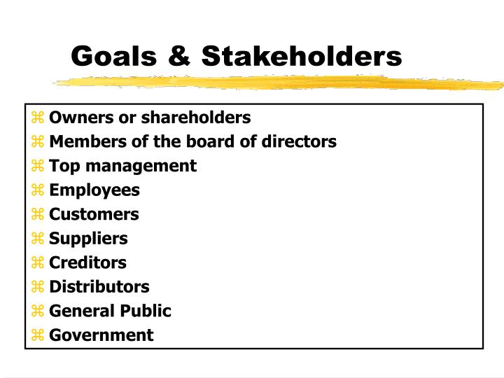 PPT - Strategy Formulation PowerPoint Presentation - ID:453267
