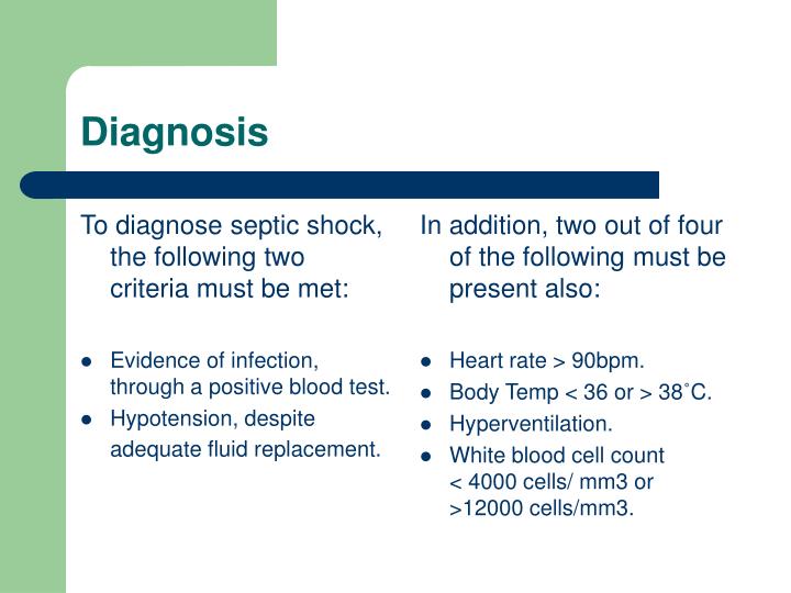 PPT - Septic Shock- Causes and Pathophysiology PowerPoint Presentation ...