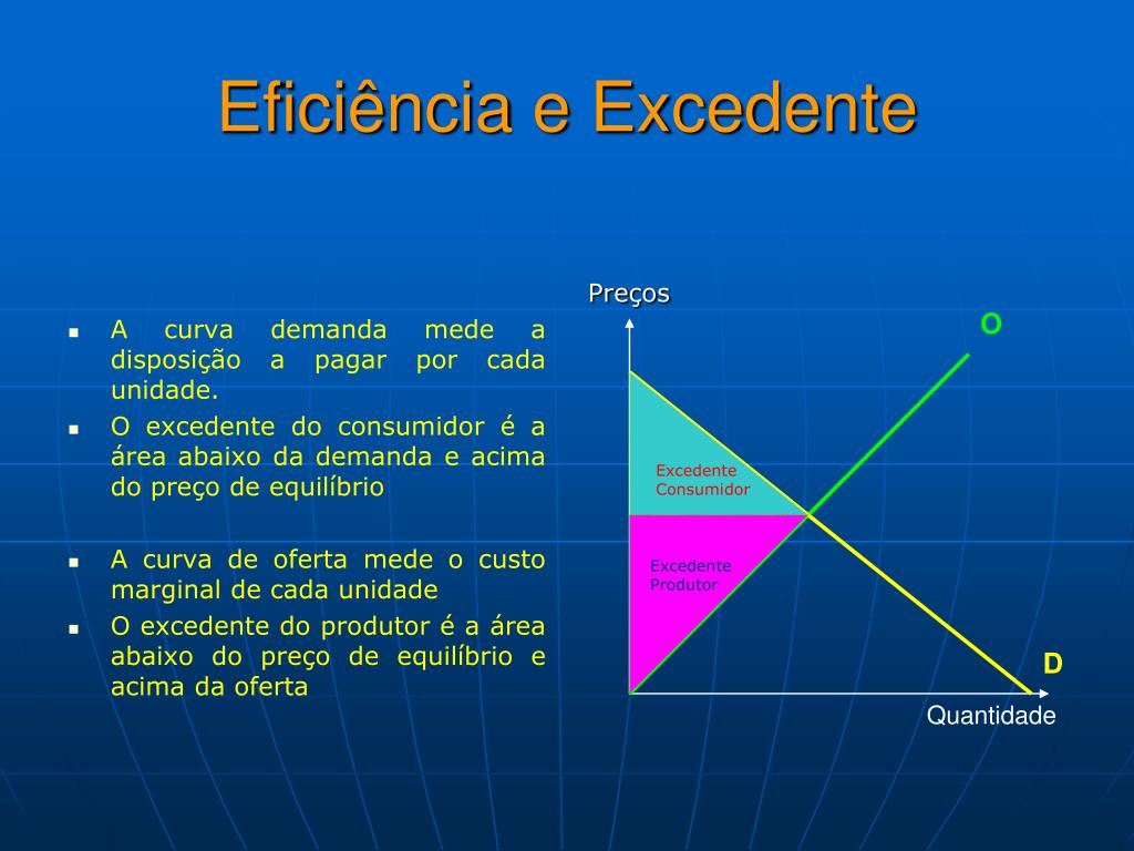 PPT - Economia da Saúde PowerPoint Presentation, free download - ID:454598