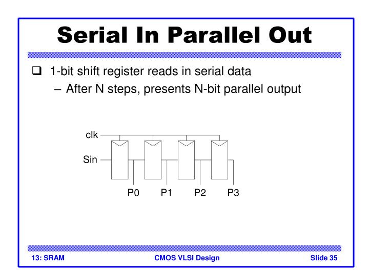 PPT - Introduction to CMOS VLSI Design Lecture 13: SRAM PowerPoint ...