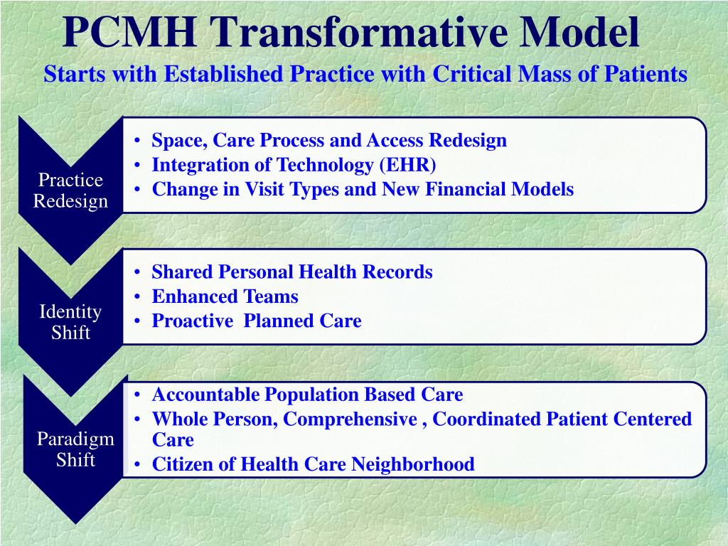 PPT - Barbara A. Cubic, Ph.D. Associate Professor Eastern Virginia ...