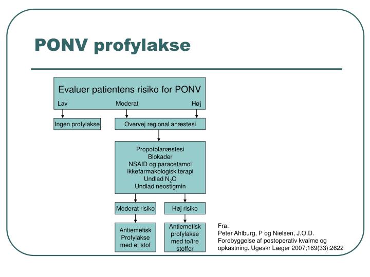 PPT - Kvalme og opkastning PowerPoint Presentation - ID:454924