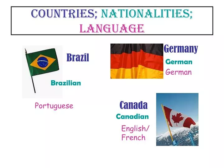 PPT - COUNTRIES; NATIONALITIES; LANGUAGE PowerPoint Presentation, free ...
