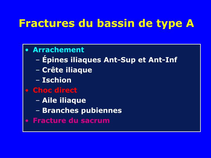 PPT - Fractures du bassin PowerPoint Presentation - ID:456006