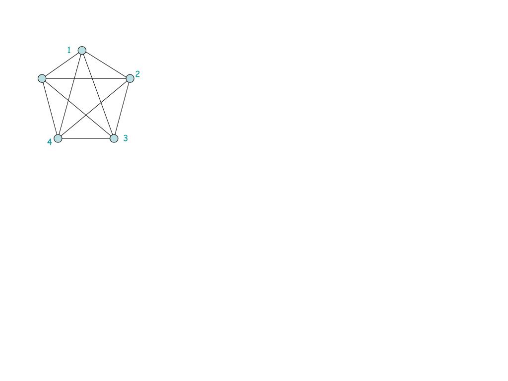 Ppt The Nearest Neighbour Algorithm The Lower Bound Algorithm The Tour Improvement Algorithm
