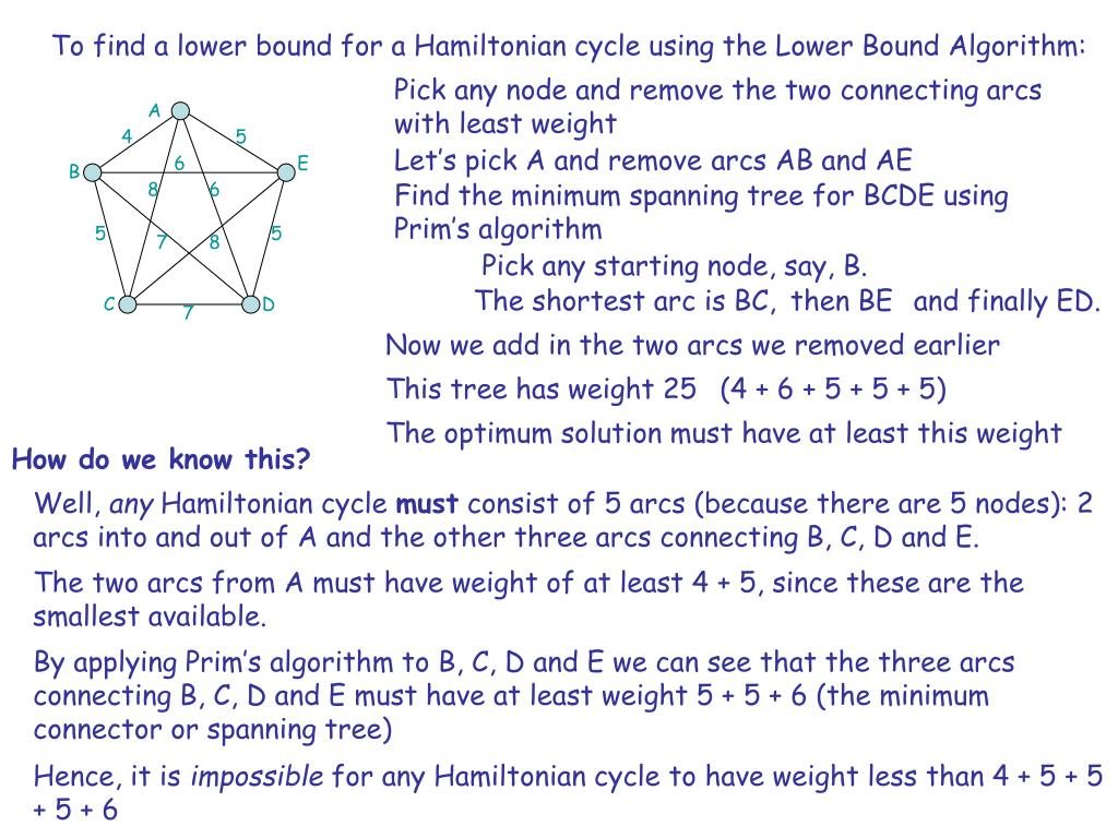 Ppt The Nearest Neighbour Algorithm The Lower Bound Algorithm The Tour Improvement Algorithm