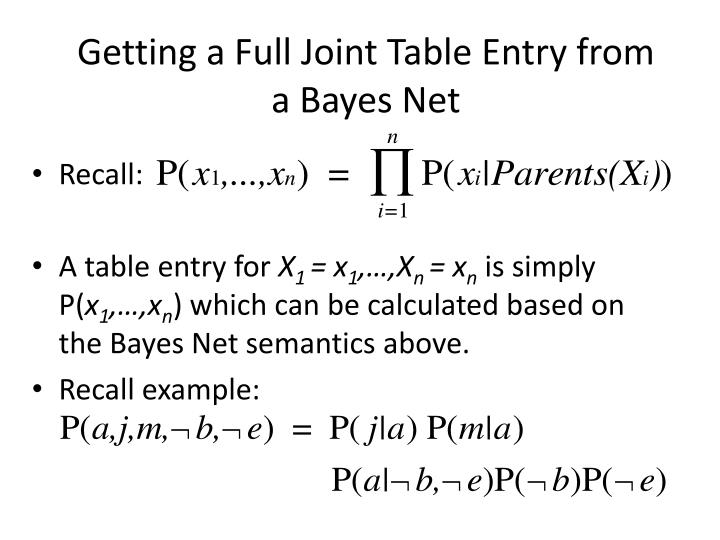 PPT - Identifying Conditional Independencies in Bayes Nets PowerPoint ...