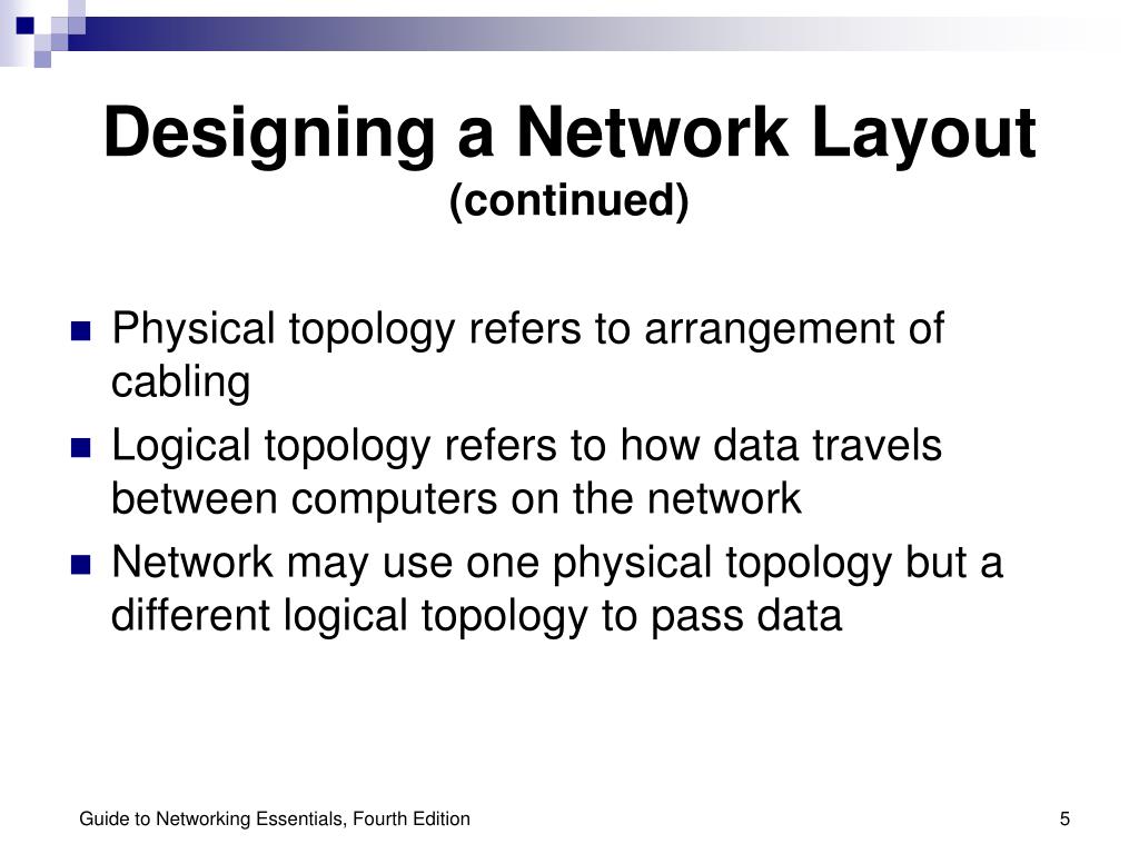 PPT - Chapter 2: Network Design Essentials PowerPoint Presentation ...