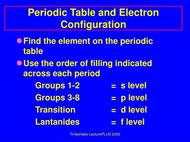 PPT - Subshells and Orbitals PowerPoint Presentation - ID:457731
