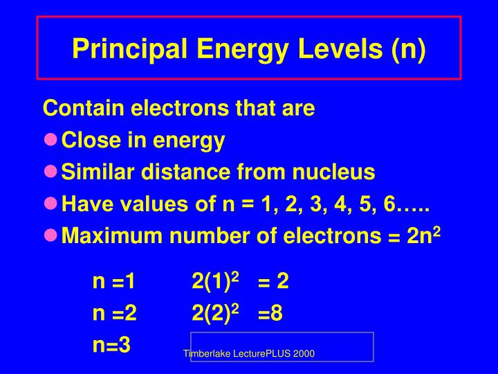 PPT - Subshells and Orbitals PowerPoint Presentation - ID:457731