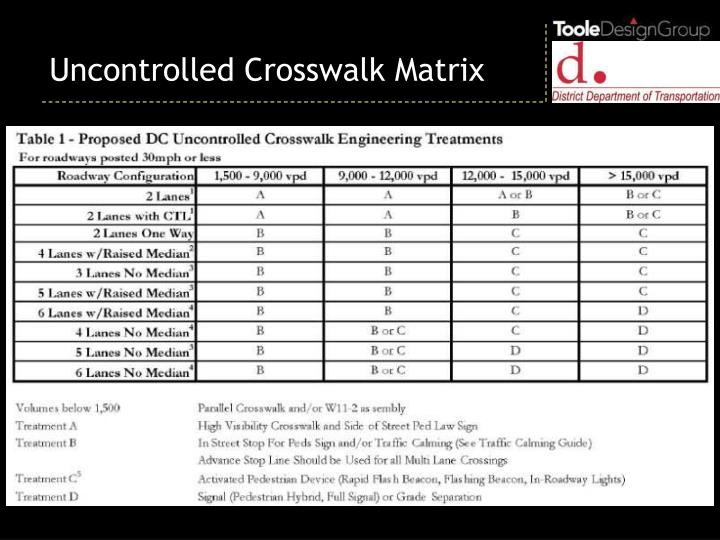 PPT - District of Columbia Pedestrian Master Plan PowerPoint ...