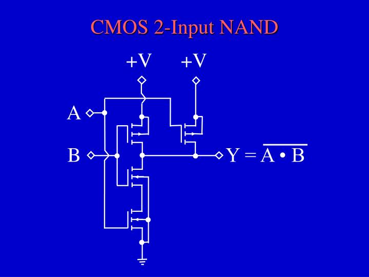 PPT - CMOS Logic Circuits PowerPoint Presentation - ID:458593