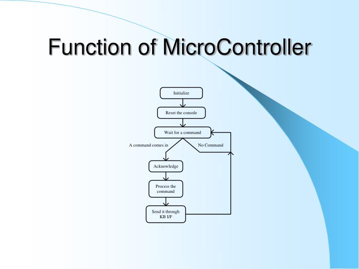 PPT - NIDA 130E Console Automated Test Program Interface Project ...