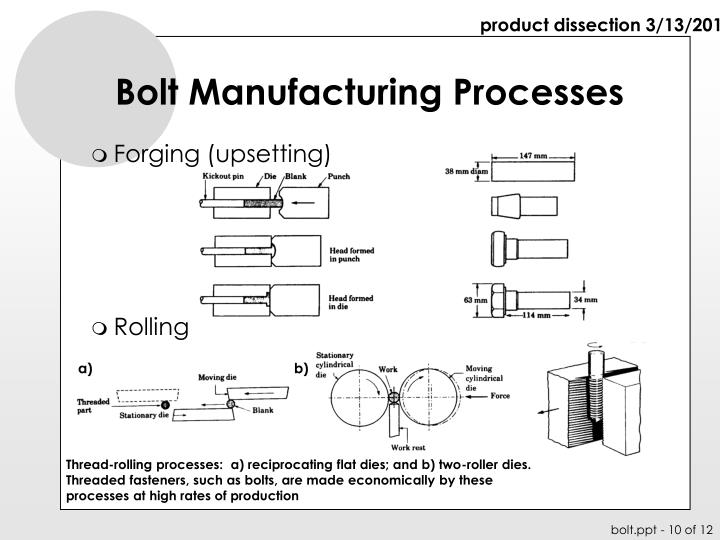 PPT - Engine Dissection - Nuts and Bolts PowerPoint Presentation - ID ...