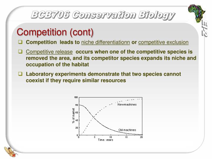 PPT - Ecology Primer: Biological Interactions PowerPoint Presentation ...