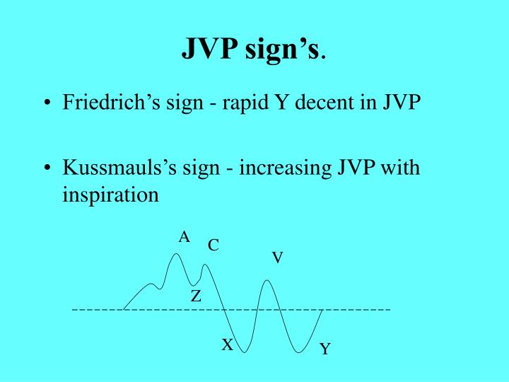PPT - Constrictive Pericarditis PowerPoint Presentation - ID:459191