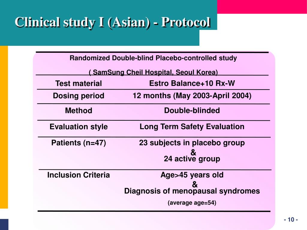 PPT - Estro Balance +10 Rx-W For Women HealTech INTERNATIONAL ...