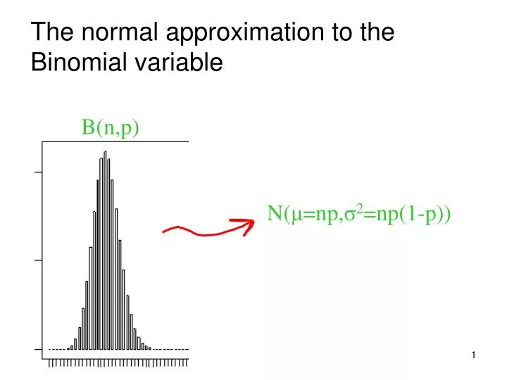 PPT - The normal approximation to the Binomial variable PowerPoint Presentation - ID:459380