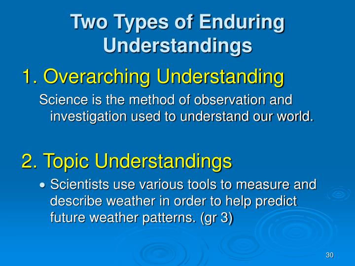 PPT - UbD Stage 1 Understanding by Design Based on the work of Grant ...