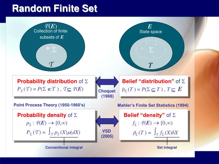 Ppt Random Finite Sets In Stochastic Filtering Powerpoint Presentation Id 460637