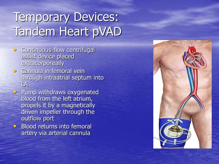 PPT - Acute Heart Failure Kendra Marsh, MD Clinical Instructor ...