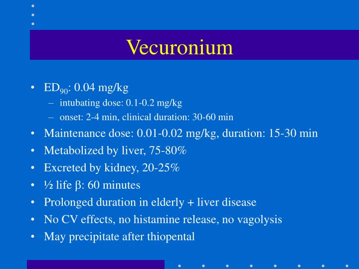 PPT - Neuromuscular Relaxants + Reversal Agents PowerPoint Presentation ...