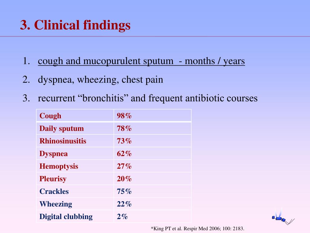 PPT - Clinical manifestation and diagnosis of bronchiectasis Aleš ...