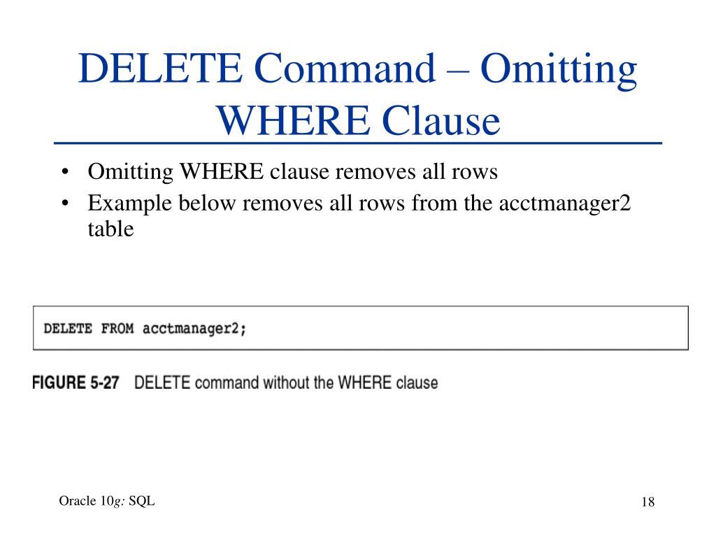 Ppt Chapter 5 Data Manipulation And Transaction Control Oracle 10 G Sql Powerpoint