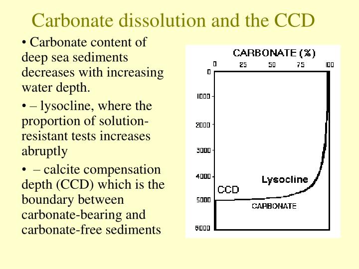 PPT - Chemical Oceanography PowerPoint Presentation - ID:464215