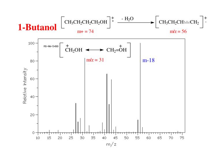 PPT - Mass Spectrometry PowerPoint Presentation - ID:464232