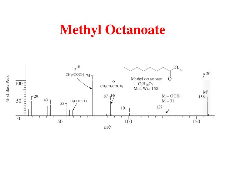 PPT - Mass Spectrometry PowerPoint Presentation - ID:464232