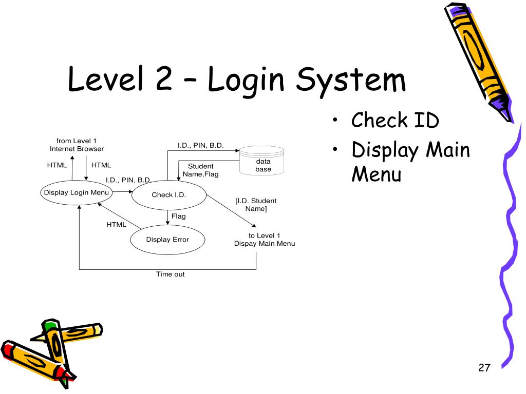 PPT - Online School Registration System PowerPoint Presentation, free ...