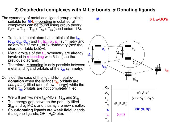 PPT - Lecture 26 MO’s of Coordination Compounds ML x (x = 4,6) 1 ...