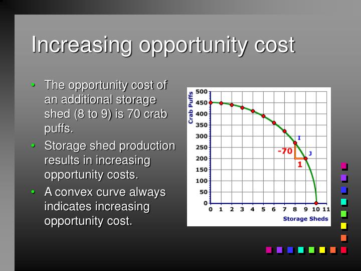 PPT - Scarcity, opportunity cost, Production Possibilities Curves and ...