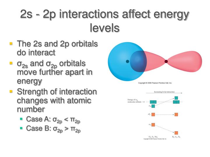 PPT - Molecular orbital theory PowerPoint Presentation - ID:464854