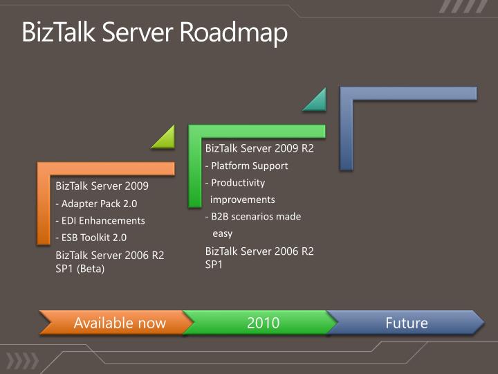 PPT - Microsoft BizTalk Server Futures and Roadmap PowerPoint ...