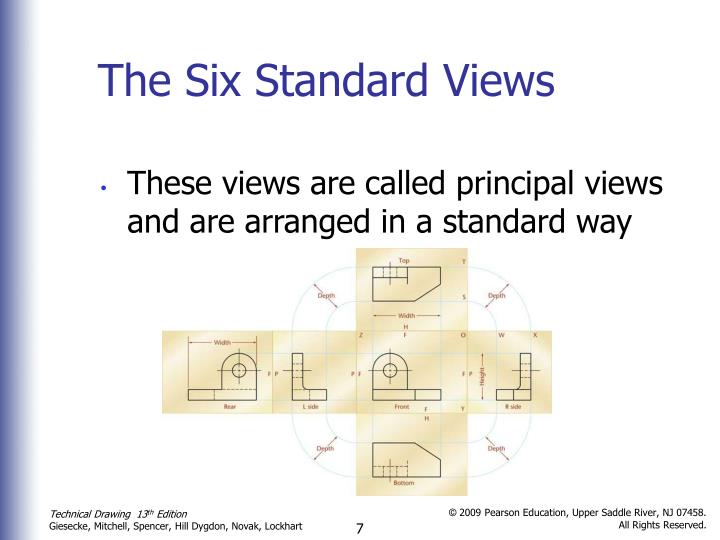 PPT - Orthographic Projection PowerPoint Presentation - ID:465376