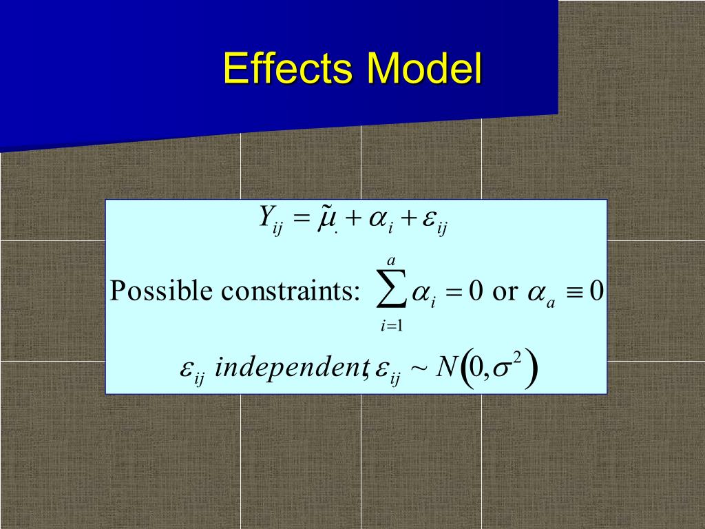 PPT - Completely Randomized Design PowerPoint Presentation, free ... PPT - Completely Randomized Design PowerPoint Presentation, free ...