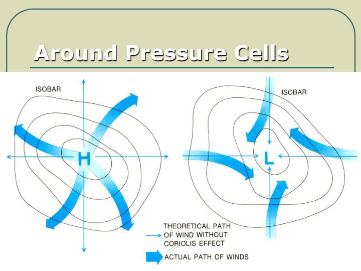 PPT - Air Masses, Fronts and Global Wind Patterns PowerPoint ...