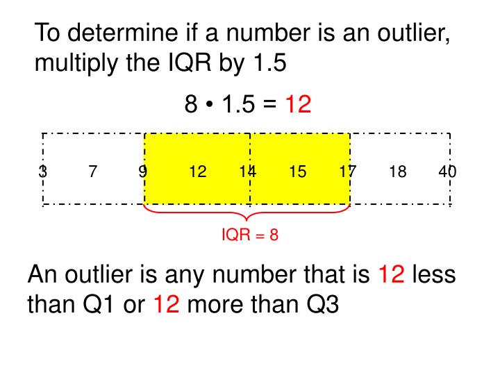 PPT - Outliers PowerPoint Presentation - ID:467099