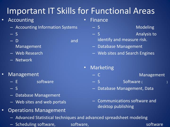 PPT - Chapter 1 Business Driven Technology PowerPoint Presentation - ID ...