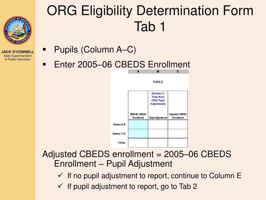 PPT - Overcrowding Relief Grant California Department of Education ...