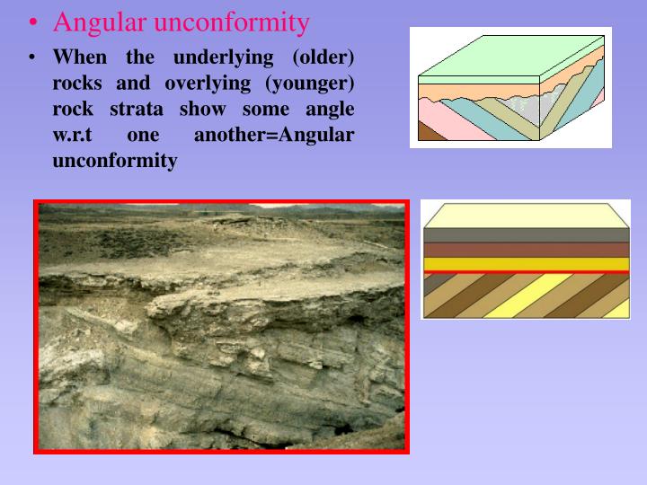 PPT - Unconformity PowerPoint Presentation - ID:467766